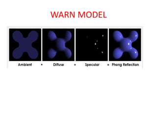 Illumination models | PPTX