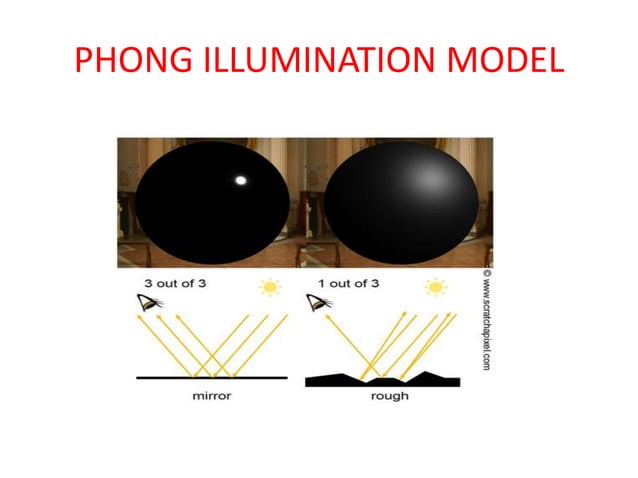 Illumination models | PPTX