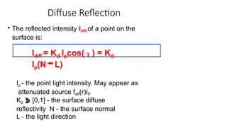 Illumination Models in graphic computer vision and Shading.pptx | 3-D ...