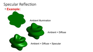 Illumination Models in graphic computer vision and Shading.pptx | 3-D ...