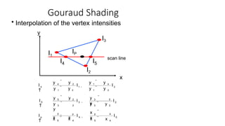 Illumination Models in graphic computer vision and Shading.pptx | 3-D ...