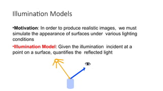 Illumination Models in graphic computer vision and Shading.pptx | 3-D ...