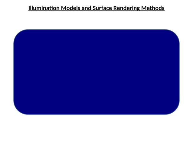 Illumination Models And Surface Rendering Methodsppt