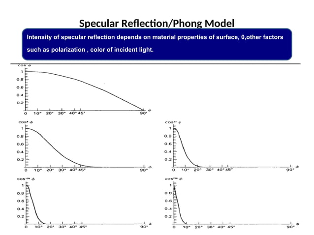 Illumination Models And Surface Rendering Methodsppt