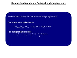 Illumination Models and Surface Rendering Methods.ppt