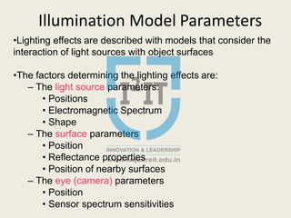 Illumination Models & Shading | PPTX