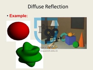 illuminationmodelsshading-200501081735 (1).pdf