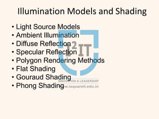 illuminationmodelsshading-200501081735 (1).pdf