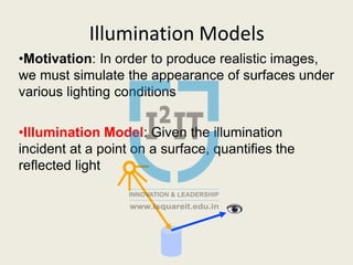 illuminationmodelsshading-200501081735 (1).pdf