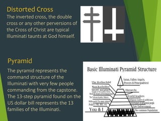 Structure Of Illuminati