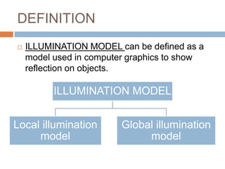 Illumination Model | PPTX