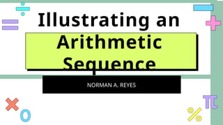 Illustrating Arithmetic Sequence Grade 10 Mathematics | PPTX