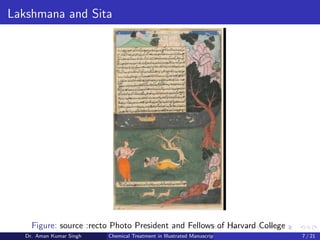 Conservation steps for Illustrated Manuscript, Concept, types and ...