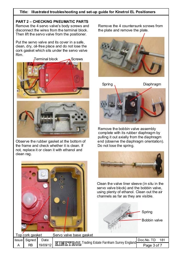 Illustrated Troubleshooting & Set Up Guide for Kinetrol EL Positioners
