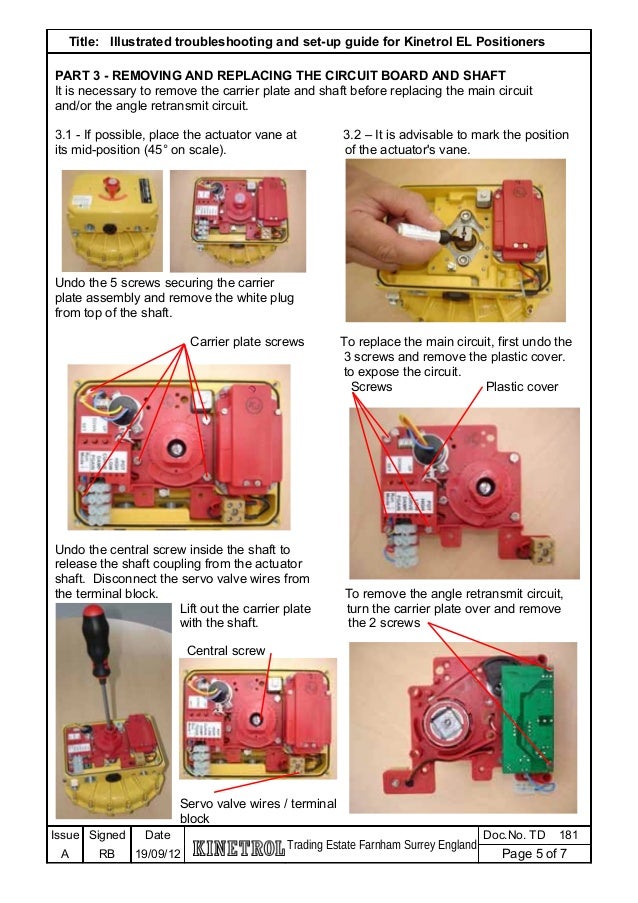 Illustrated Troubleshooting & Set Up Guide for Kinetrol EL Positioners