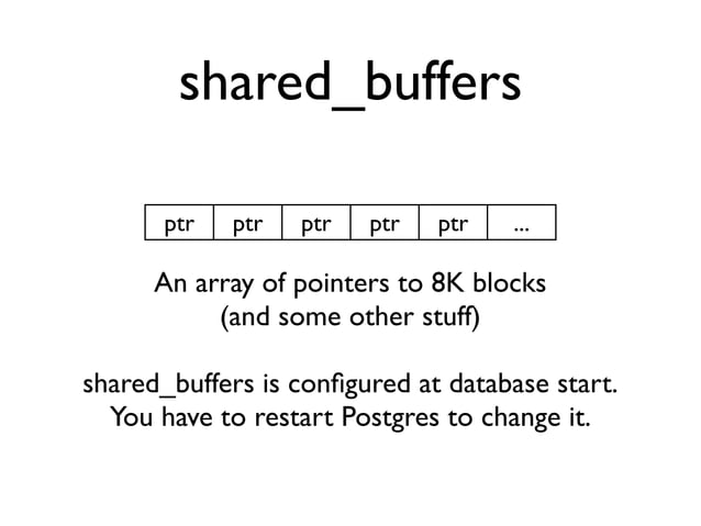 Illustrated buffer cache | PPT | Free Download