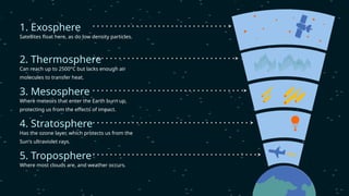 Illustrated Earth's Systems & Spheres for Elementary.pptx