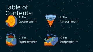 Illustrated Earth's Systems & Spheres for Elementary.pptx