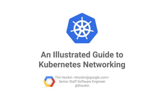 Illustrated_guid_to_kubernetes_networking.pdf