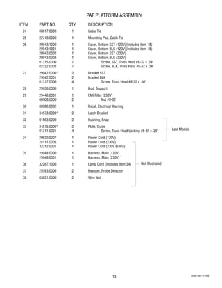 BUNN Ultra 2 Slush Machine - Illustrated Parts Catalogue | PDF