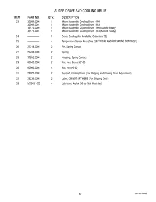 BUNN Ultra 2 Slush Machine - Illustrated Parts Catalogue | PDF