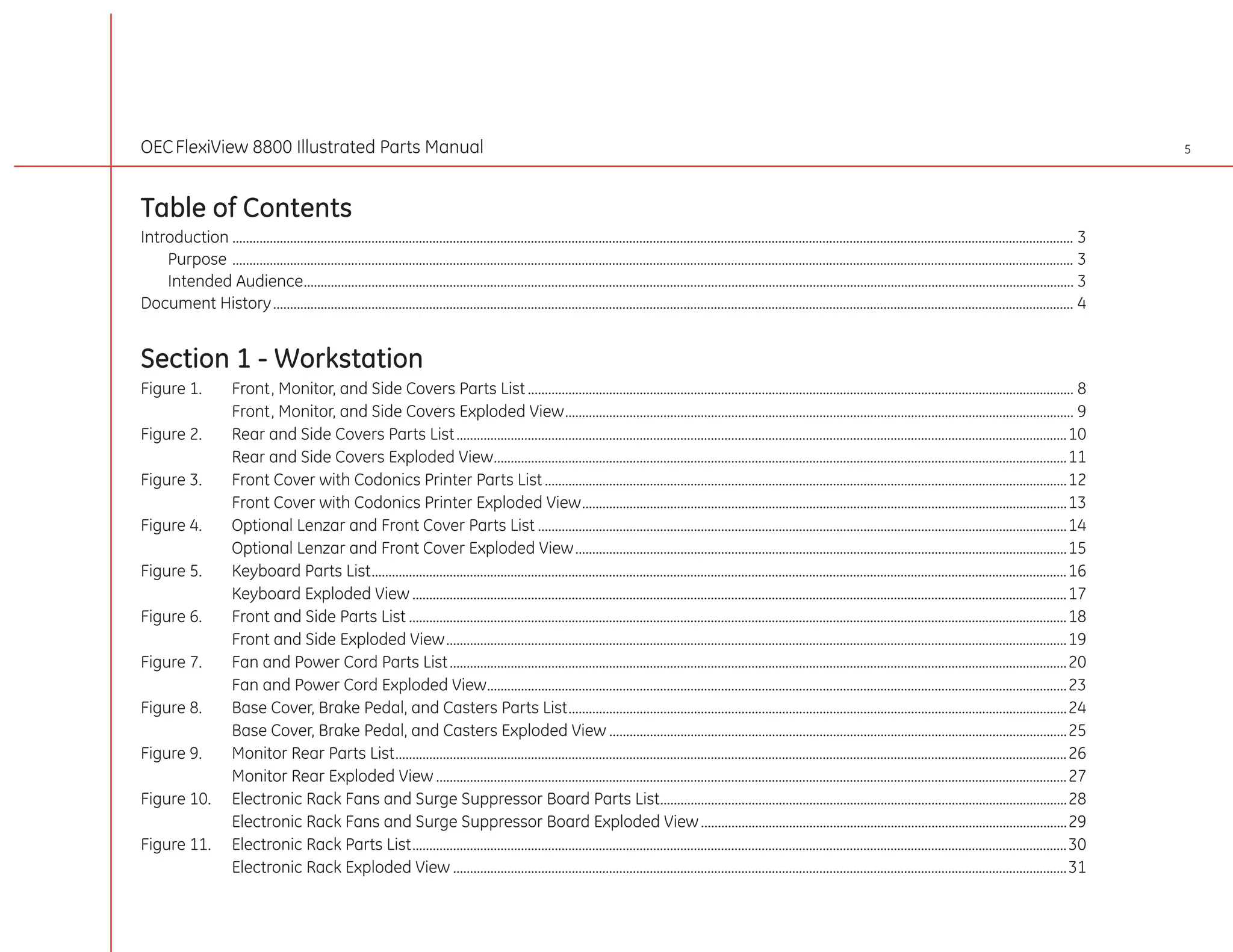 Illustrated Parts Manual flexi view 8800 | PPT