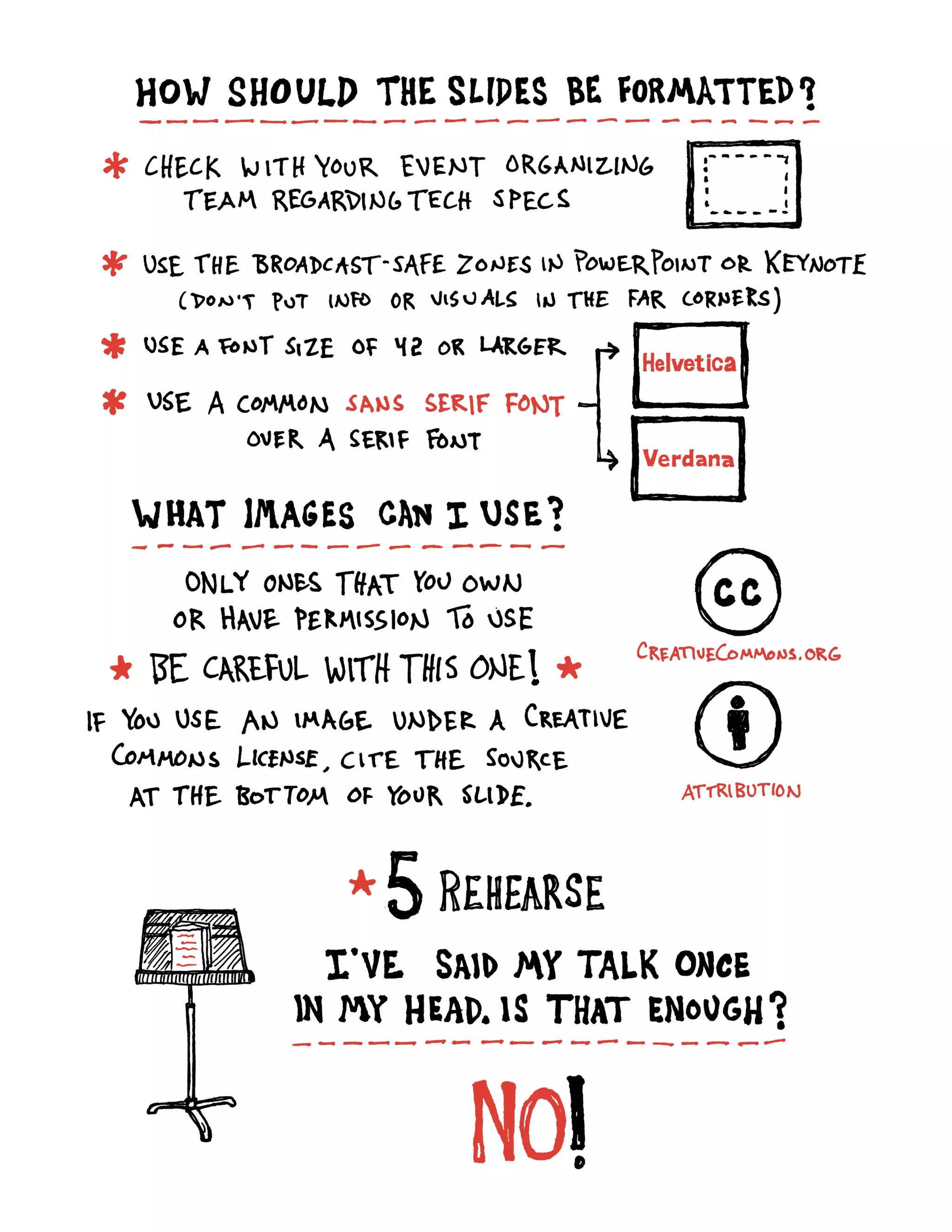 Illustrated Tedx speaker guide | PDF