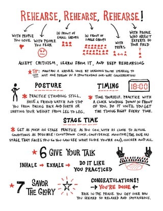 Illustrated Tedx speaker guide | PDF