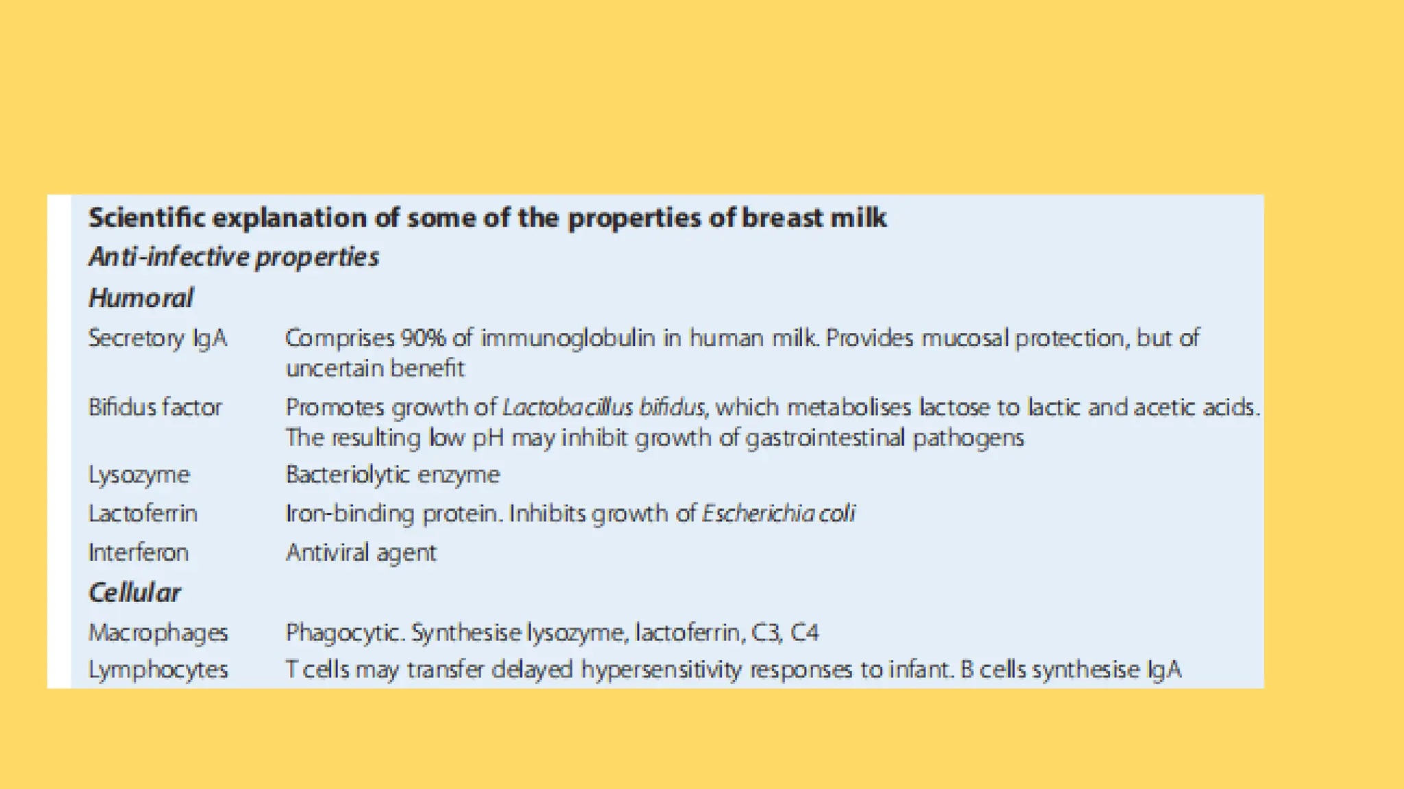 Illustrated Txtbk of pedia Nutrition pptx.pptx