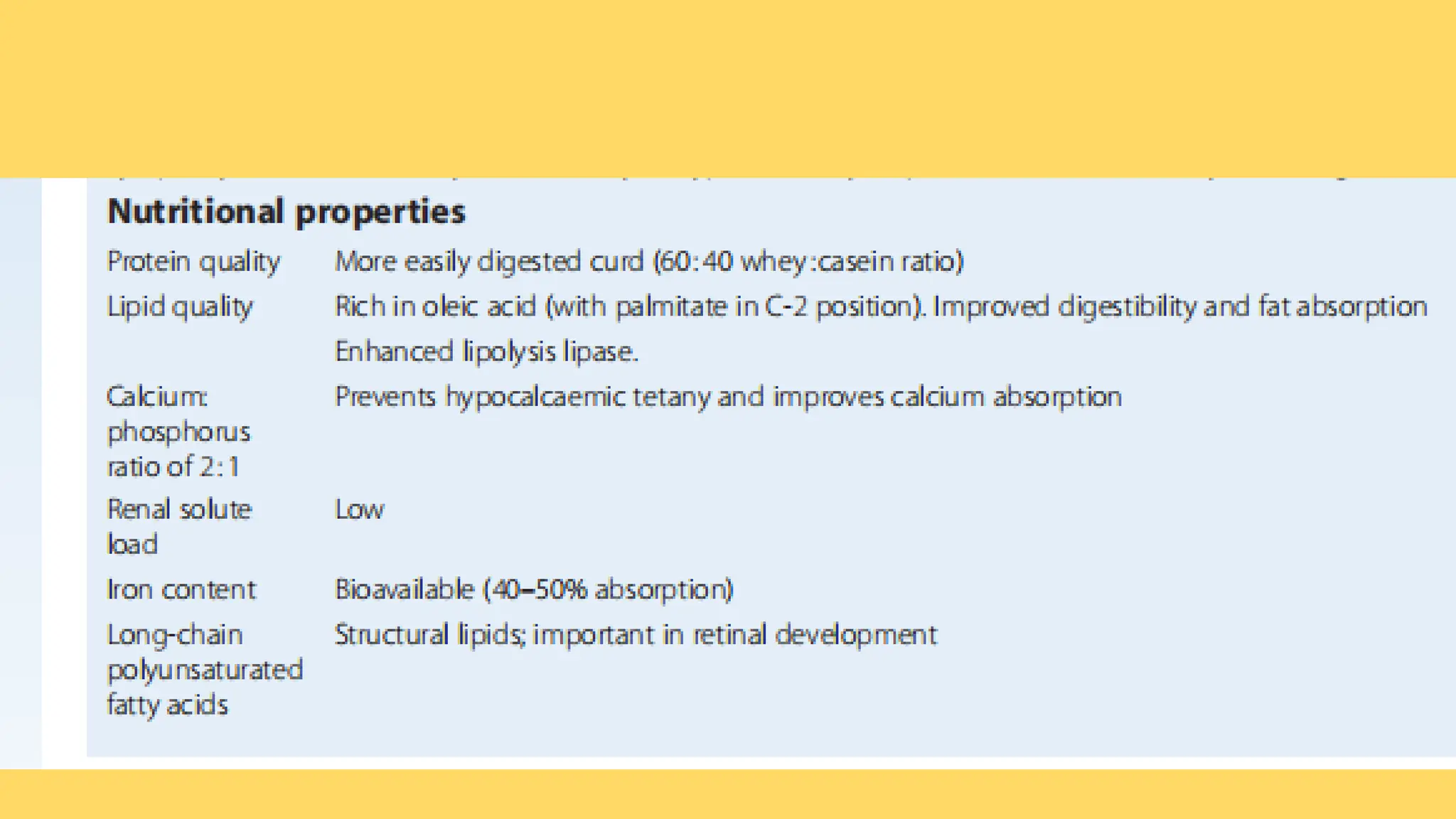 Illustrated Txtbk of pedia Nutrition pptx.pptx