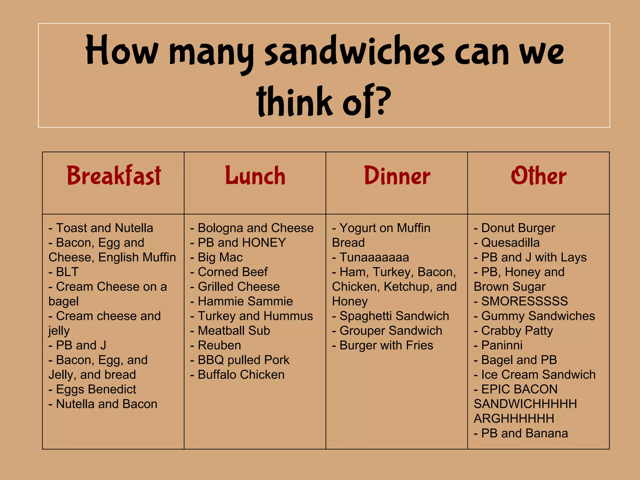 Illustrated Word Sandwiches | PPT