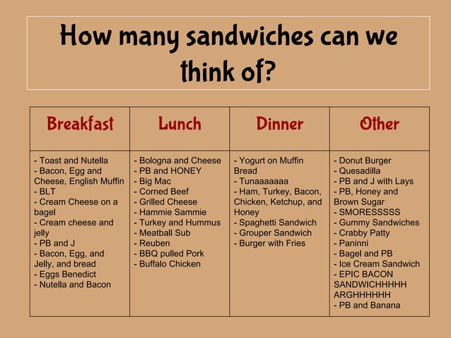 Illustrated Word Sandwiches | PPT
