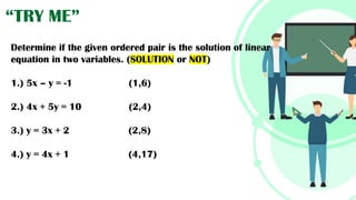 Illustrate Linear Equation in two variables.pptx