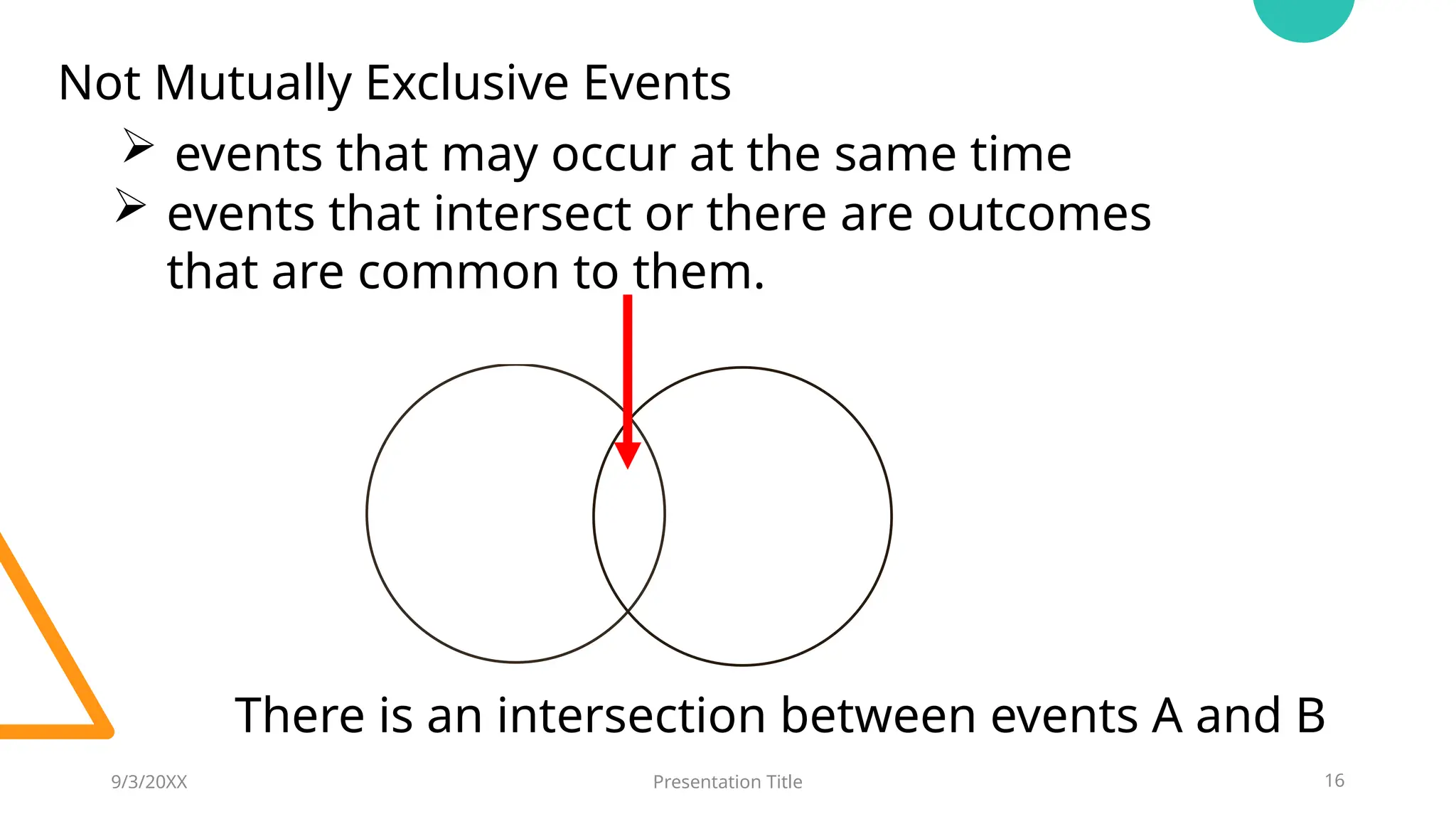 illustrate mutually exclusive events.pptx