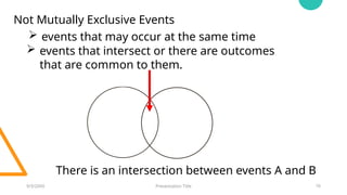 illustrate mutually exclusive events.pptx