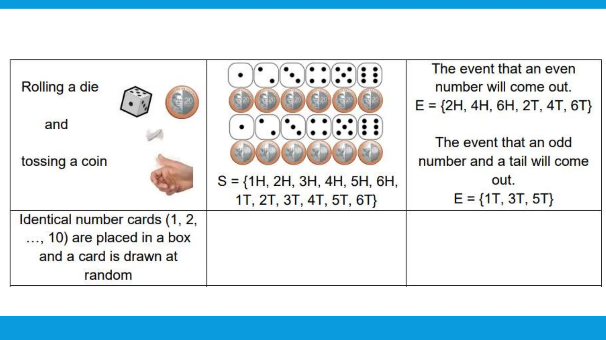 Illustrates-events-and-union-and-intersection-of.pptx