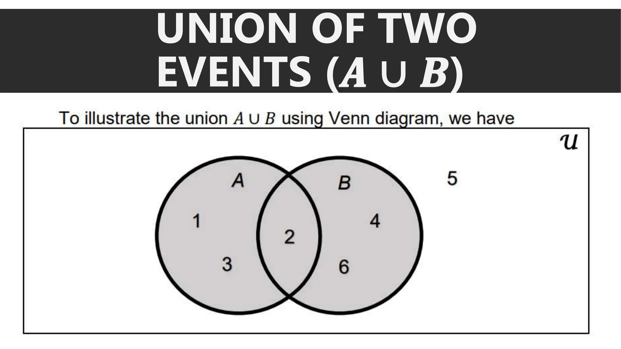 Illustrates-events-and-union-and-intersection-of.pptx