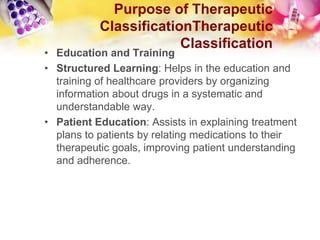 Illustrate the pharmacological 21 Aug.pdf