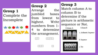 Illustrating an Arithmetic Sequence.pptx