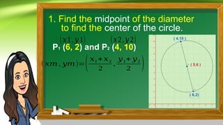 Illustrating center and radius of a circle Math 10.pptx