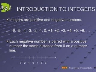 Illustrating integers | PPT