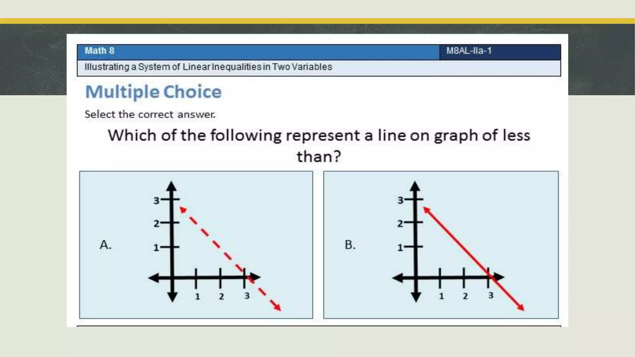 Illustrating Linear Inequalities in Two Variables.pptx