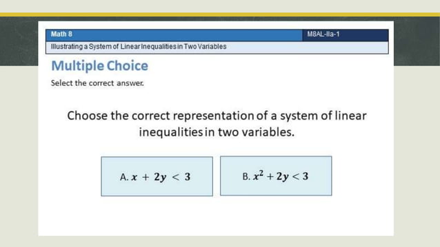 Illustrating Linear Inequalities in Two Variables.pptx | Programming ...