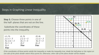 Illustrating Linear Inequalities in Two Variables.pptx