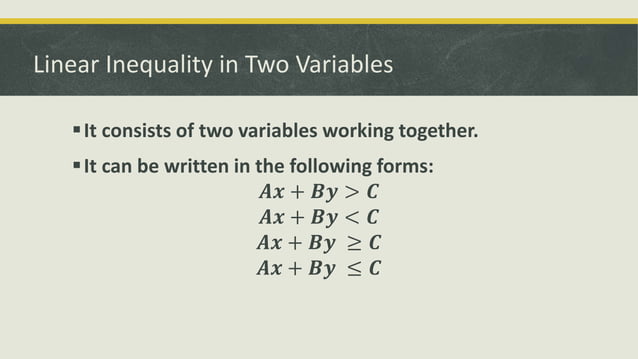 Illustrating Linear Inequalities in Two Variables.pptx | Programming ...