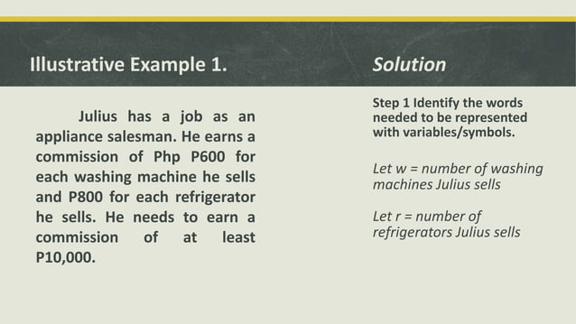 Illustrating Linear Inequalities in Two Variables.pptx | Programming Languages | Computing