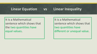 Illustrating Linear Inequalities in Two Variables.pptx