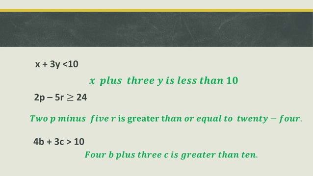 Illustrating Linear Inequalities in Two Variables.pptx | Programming Languages | Computing