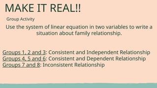 Illustrating system of linear equation.pptx