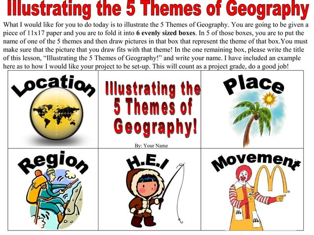 Illustrating the 5 themes of geography | PPT